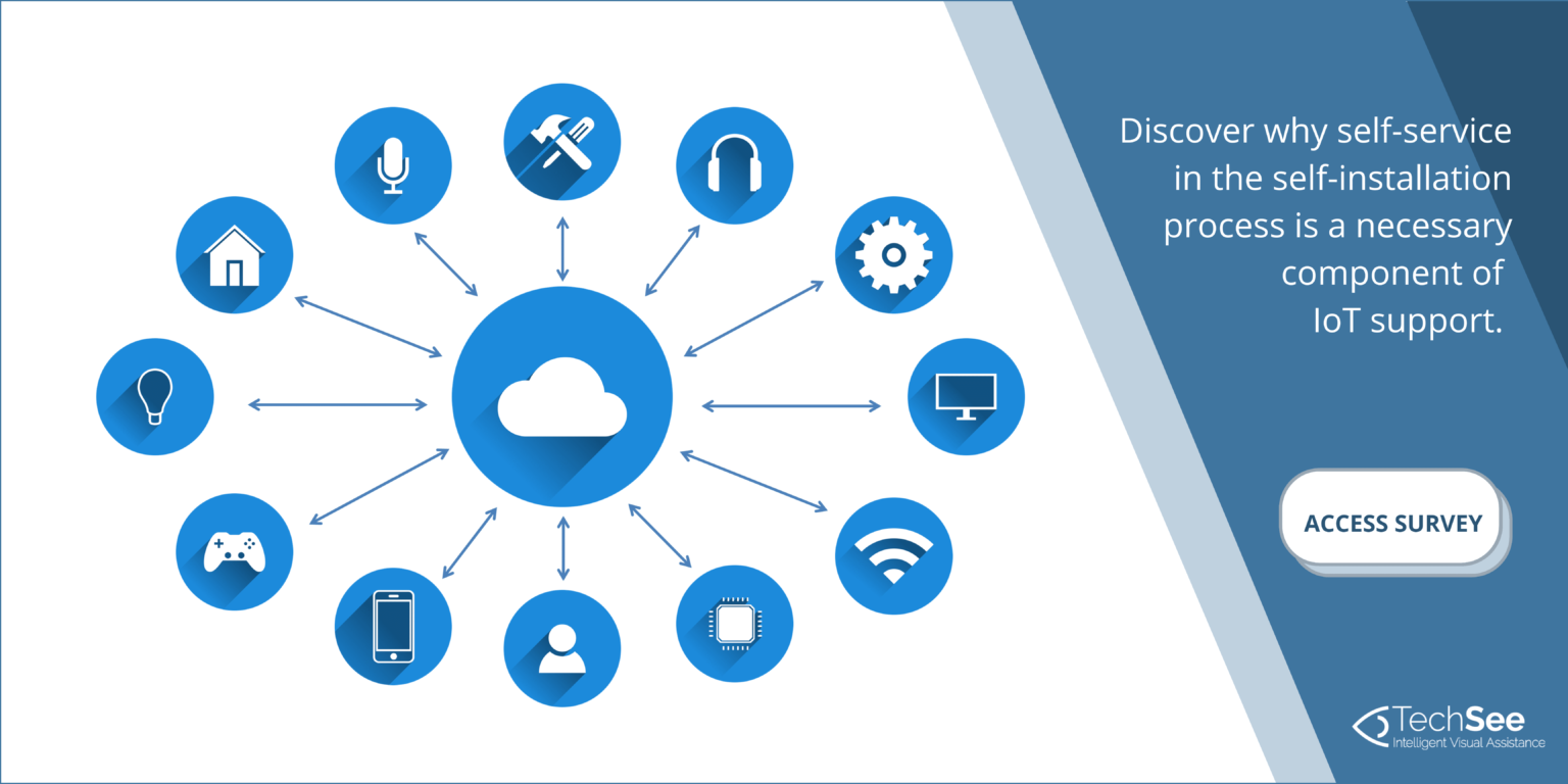 How to Overcome IoT Device Onboarding Challenges | TechSee