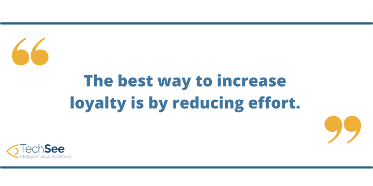 Customer Retention Strategies in Telecom Industry | TechSee