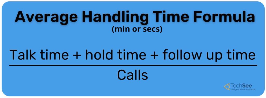 Average Handling Time: An Essential Guide to Reducing AHT | TechSee