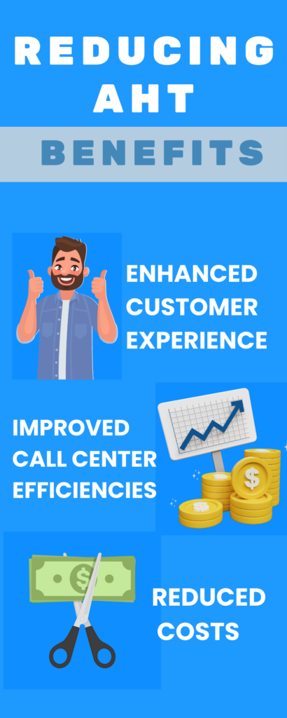 Average Handling Time: An Essential Guide to Reducing AHT | TechSee